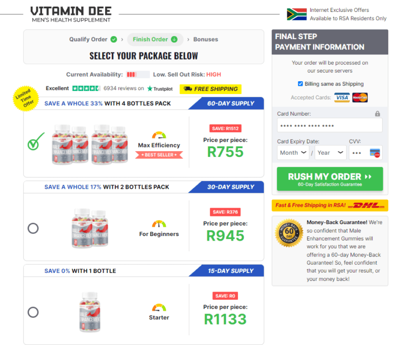 Vitamin Dee ME Gummies South Africa: Where To Buy?, Pros